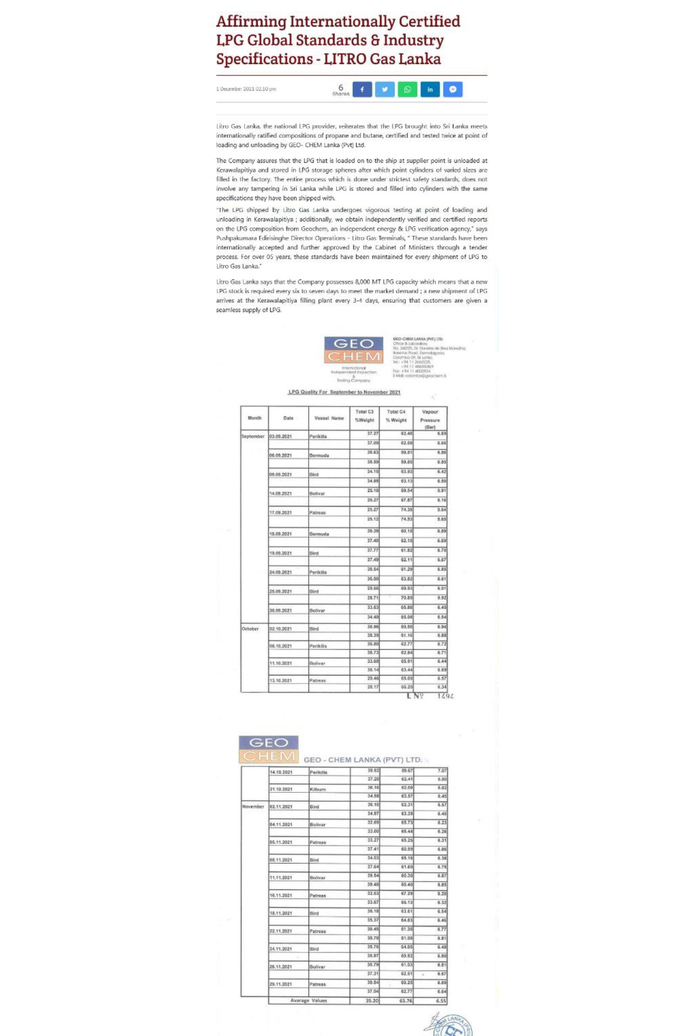 Affirming Internationally Certified LPG Global Stands & Industry ...